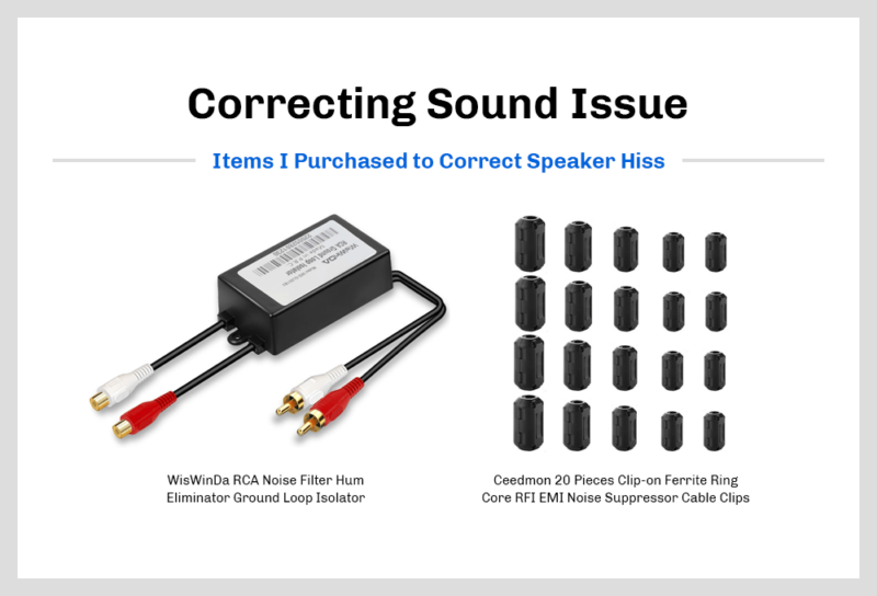 Schiit Stack Connections Diagram | Streamline