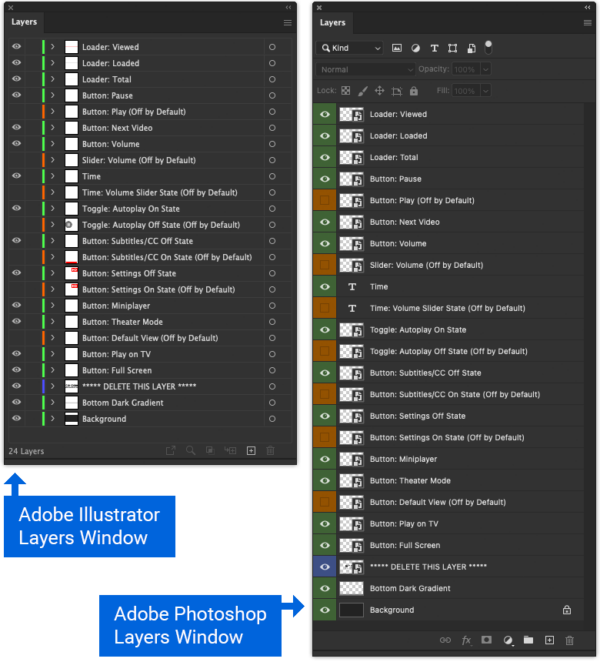 YouTube Video Controller Mockup Files | Streamline
